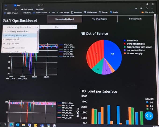 Build plotly dash dashboards applications by Cport3s | Fiverr Build plotly dash dashboards applications by Cport3s | Fiverr