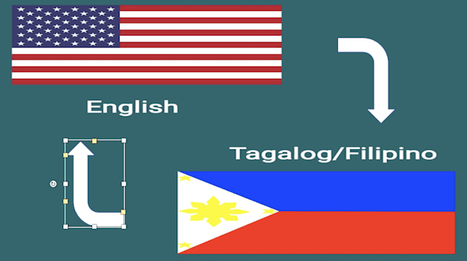 Translate english to tagalog and vice versa by Jhangp | Fiverr