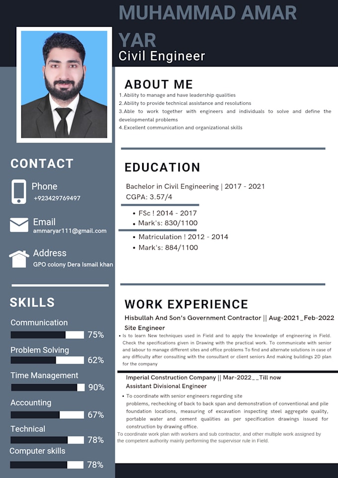 Create engaging thumbnail, resumes and business cards by Ammaryar111 ...