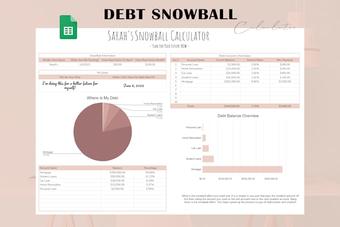 Send you a debt snowball calculator for google sheets by Kyleweber241 ...