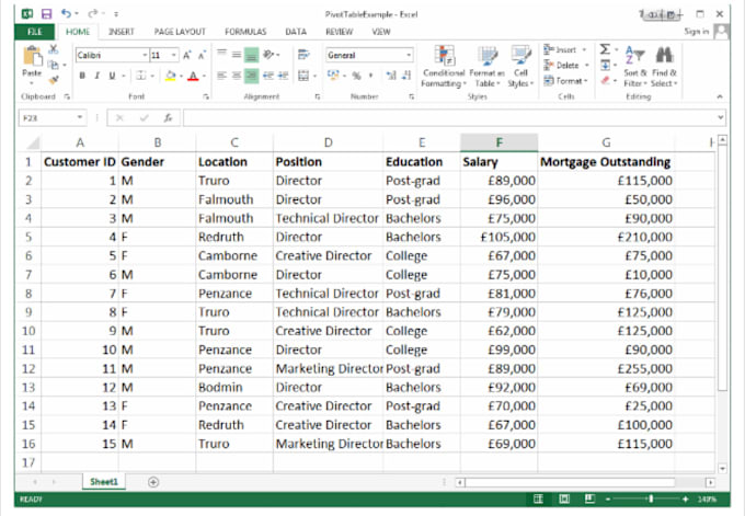 Convert pdf files into word and excel by Simk111 | Fiverr Convert pdf files into word and excel by Simk111 | Fiverr