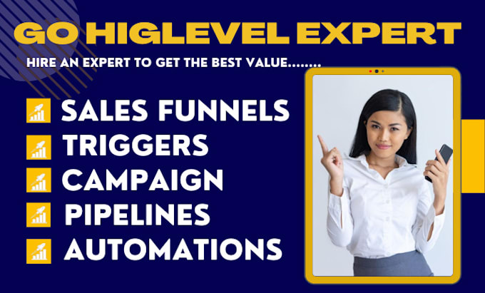 Design high conversion gohighlevel funnel gohighlevel landing page ...