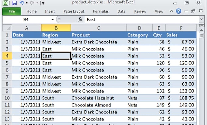 Do anything related to excel, graphs, dashboard, pivot table by ...