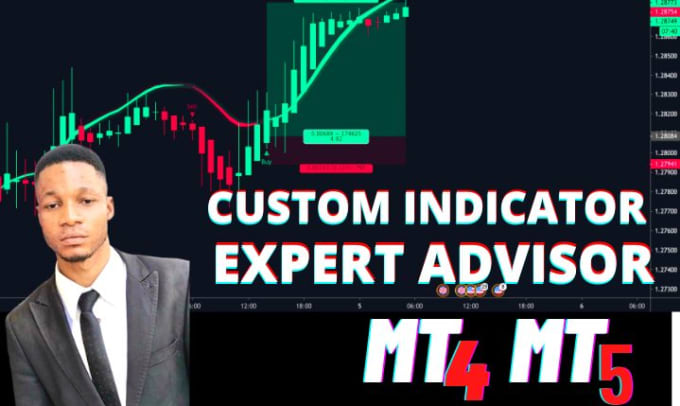Code expert advisor robot for metatrader mt4, mt5 by Abdul_saad | Fiverr Code expert advisor robot for metatrader mt4, mt5 by Abdul_saad | Fiverr