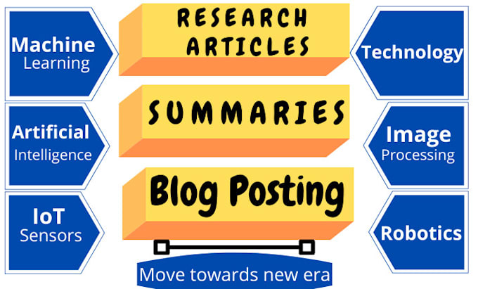 Write quality research articles on ai, machine learning and technology ...