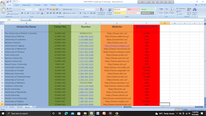 Do data entry,web research, web scraping, data mining by Ibrahim44007232 | Fiverr