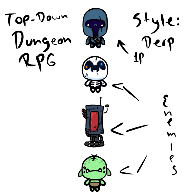 Provide you with unique video game characters by Rayshananton | Fiverr