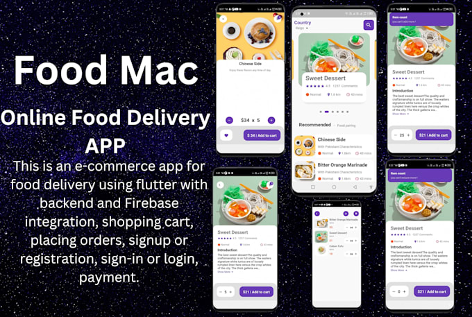Develop Android And Ios Mobile App Using Flutter By Mzain370 Fiverr