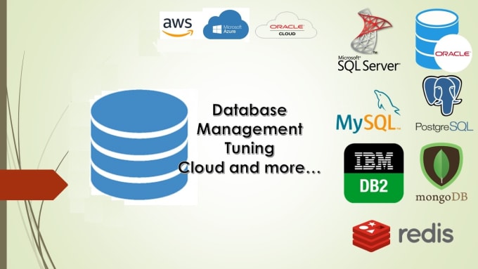 Do any database administration task relational and non relational by ...