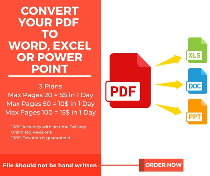 Convert your pdf to word, excel or power point by Habibmostwanted | Fiverr