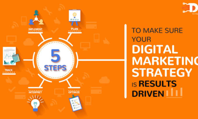 Prepare realistic digital marketing strategy plan by Elizabeth2james ...