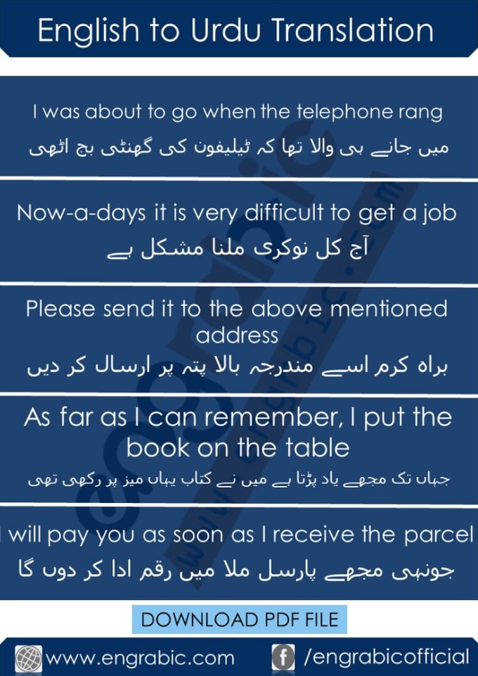 Provide Professional English To Urdu Translation Service By Ayeshaasho
