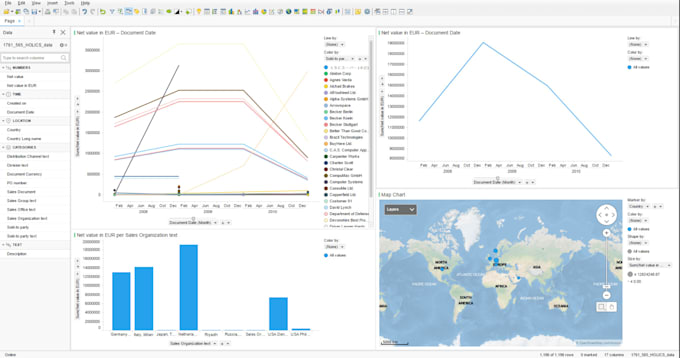 Create business reports in spotfire by Agabhil | Fiverr