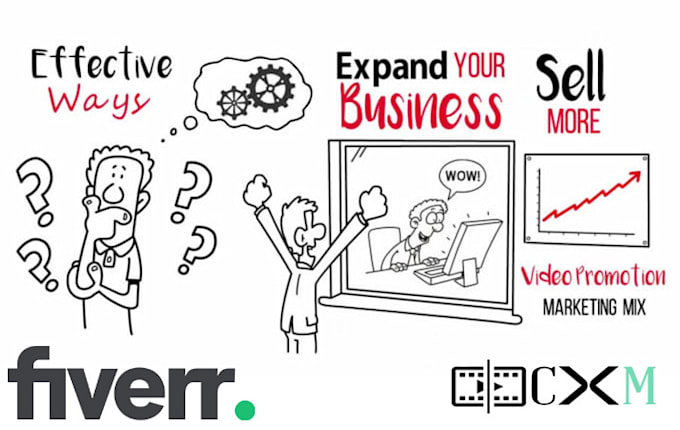 Create an animated whiteboard explainer video for you by Waltercore ...