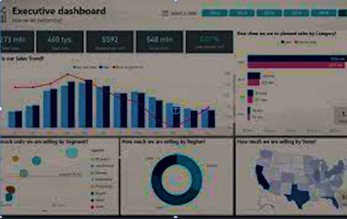 Build fully automated and detailed power bi reports and dashboards by ... Build fully automated and detailed power bi reports and dashboards by ...