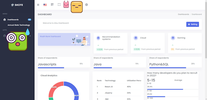 Create dashboards, deep learning and machine learning models by ...