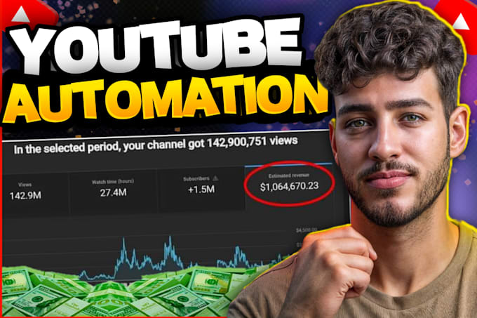 Create cashcow videos and youtube automation channel content creator by ...