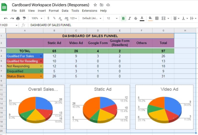 Do excel data entry data sorting formatting merging by Mispaktech | Fiverr Do excel data entry data sorting formatting merging by Mispaktech | Fiverr