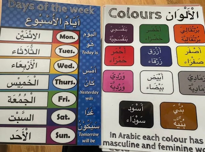 Arabic learning posters set of 10 by Quransunnahsala | Fiverr