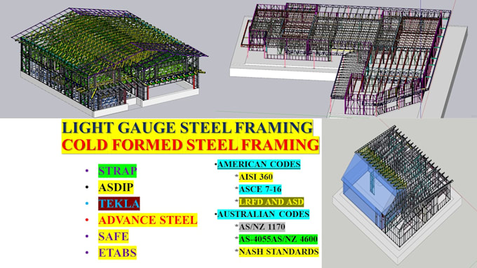 Light Gauge Steel Framing Standard Sizes - Infoupdate.org