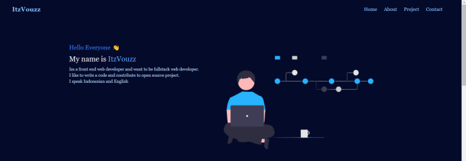 Develop responsive website using html, css, and js by Itzvouzz | Fiverr