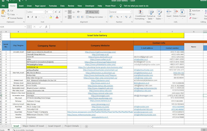 Do data entry, ms office, advance excel, ppt slides making, data ...