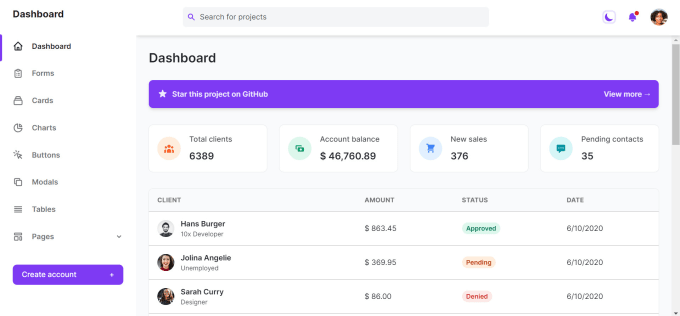 Build your react or nextjs dashboard frontend by Ahmedriad1_ | Fiverr Build your react or nextjs dashboard frontend by Ahmedriad1_ | Fiverr