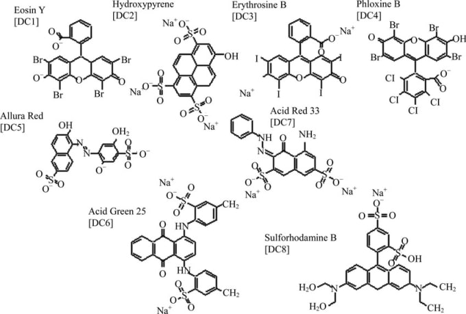 Draw molecular structures, mechanisms for research paper by ...
