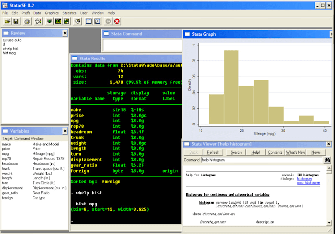 Handle code in r and r studio language programming by Elishia009 | Fiverr