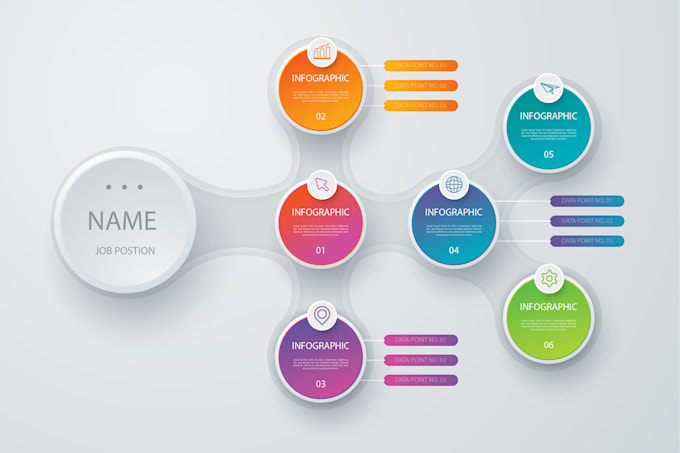 Create an infographic flowchart by Hasnain133 | Fiverr