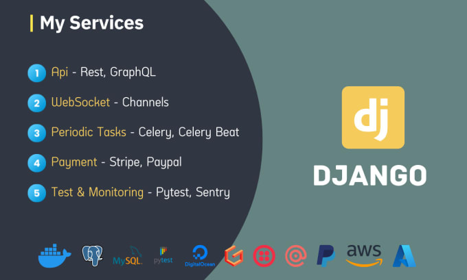 Be your python, django full stack developer by Anikronjon | Fiverr Be your python, django full stack developer by Anikronjon | Fiverr
