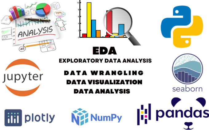 Do eda analysis visualization and data wrangling using python by ...