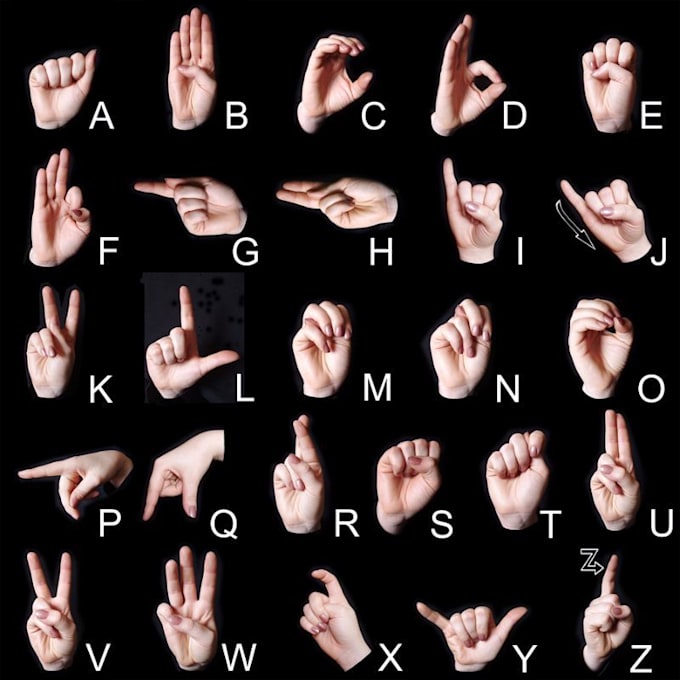 Translate anything to american sign language by Godswillbob579 | Fiverr