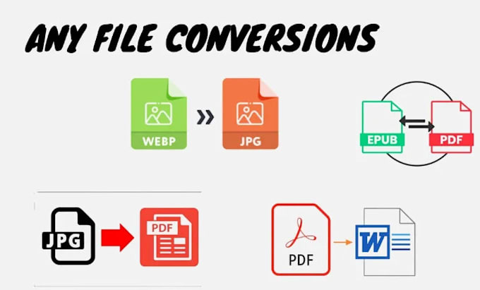 Convert any file of your choice by Mukeshkmr069 | Fiverr