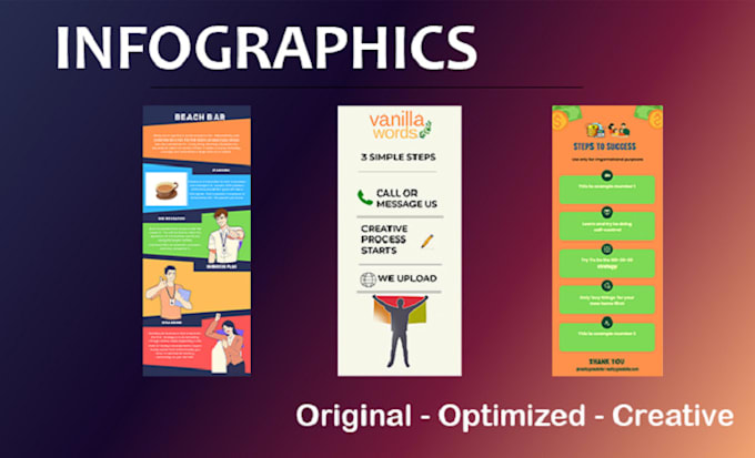 Design creative and original infographics by Eric43205 | Fiverr