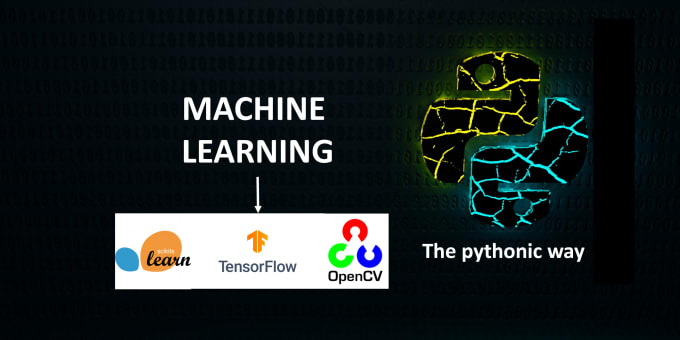 Develop machine learning models by Patrick_d_n | Fiverr Develop machine learning models by Patrick_d_n | Fiverr