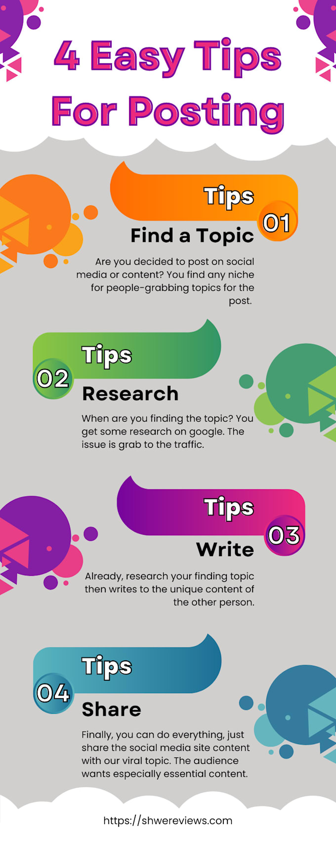 Design your professional attractive infographics for content by ...