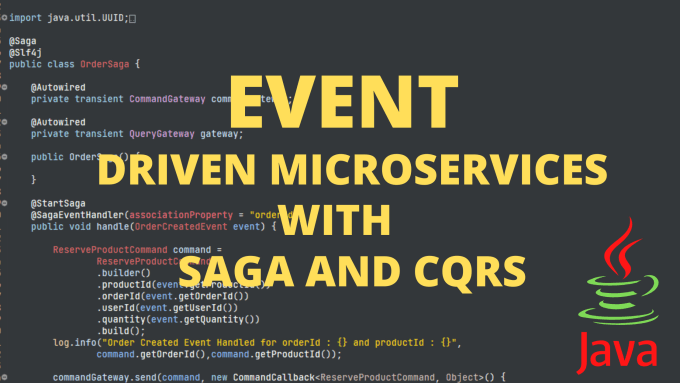 Create event driven microservices with cqrs , saga and kafka by ... Create event driven microservices with cqrs , saga and kafka by ...