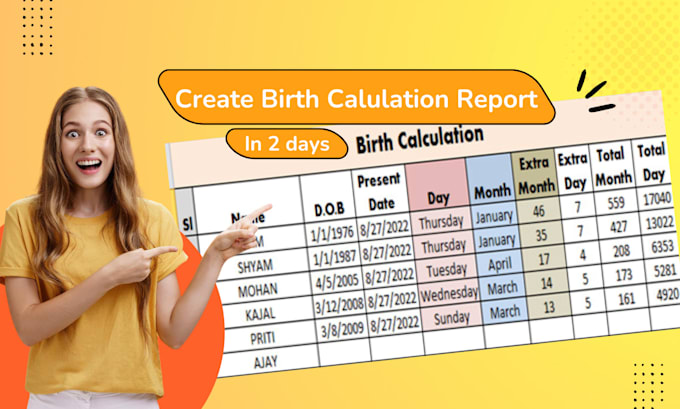 Generate a accurate birth report in ms excel in 2 days by Deepakrana360 ...