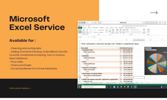Solve Your Spreadsheet Problem Using Ms Excel Functions By Ocheta Fiverr
