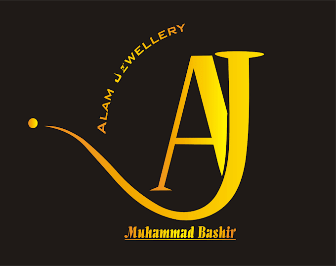 3 modern modest logo design and visiting card also by Talha_basheer ...