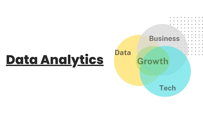 Do predictive data analysis using sql, r, and spreadsheets by ... Do predictive data analysis using sql, r, and spreadsheets by ...