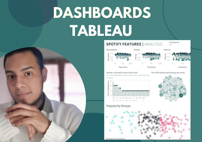 Make great tableau dashboards by Sebast_digital | Fiverr
