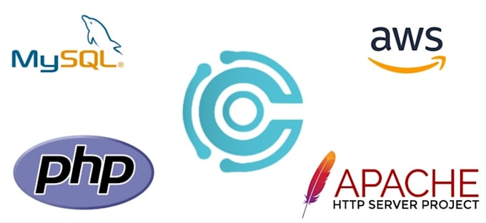 Set up aws ec2 with ubuntu apache2 mysql and php by Codeclamps | Fiverr