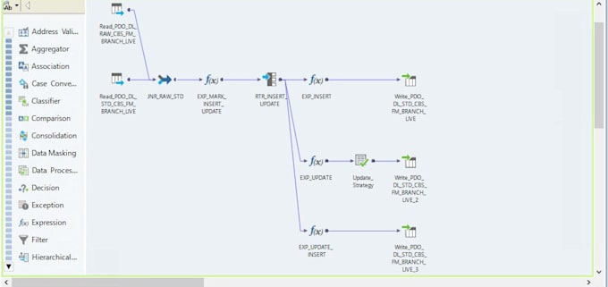 Do any informatica development for you from mapping to workflows by ...