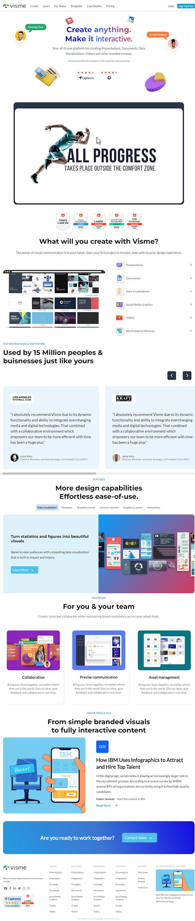Turn Your Web Design Ideas To Reality Using Html Css And Js By Sohaibahmad7 Fiverr 8034