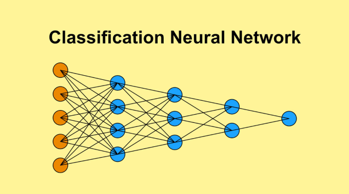Create a neural network in pytorch by Sjarisch | Fiverr Create a neural network in pytorch by Sjarisch | Fiverr