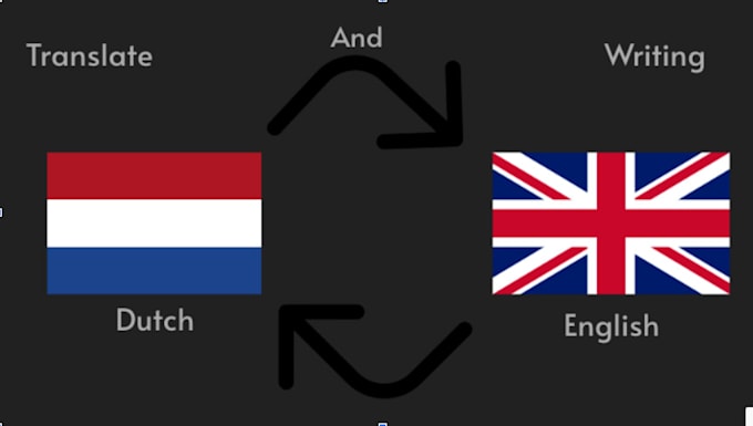 Write any type of articles and texts in dutch and english by ...