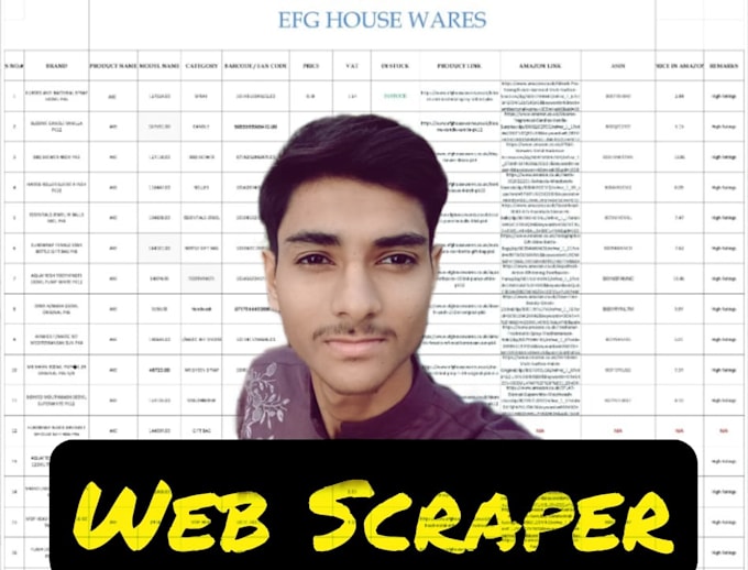 Do web scraping from static and dynamic websites by Thegreatcaptain ...