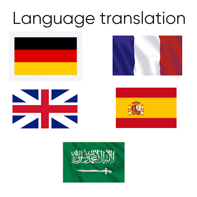 Manually translate english to french, german, spanish and arabic by ...